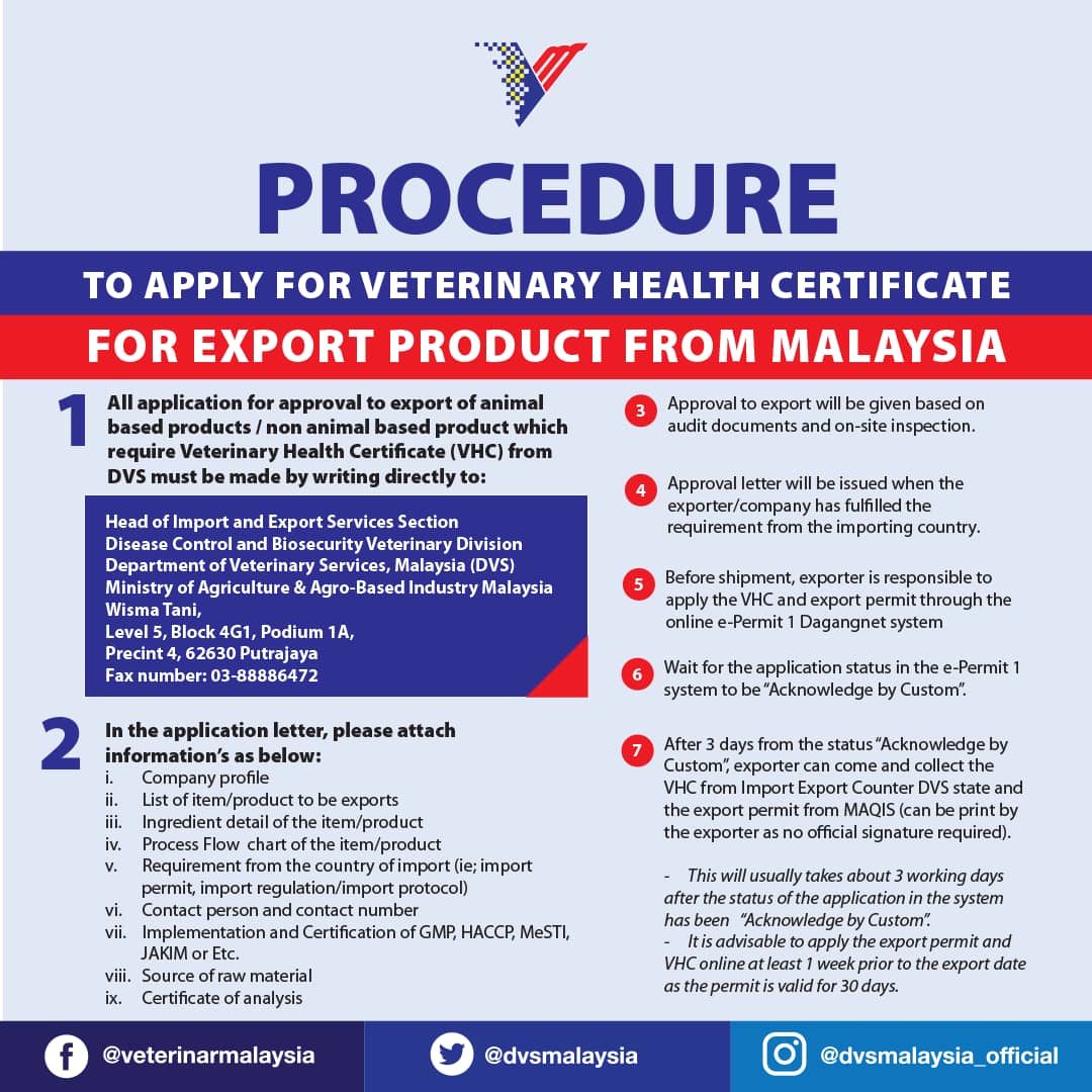 Garis Panduan Pengurusan Pemindahan Kuda - Jabatan Perkhidmatan ...